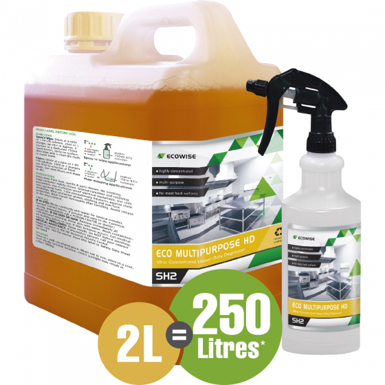 Ecowise Mulitpurpose Heavy Duty Cleaner SH2 | Southern Hospitality