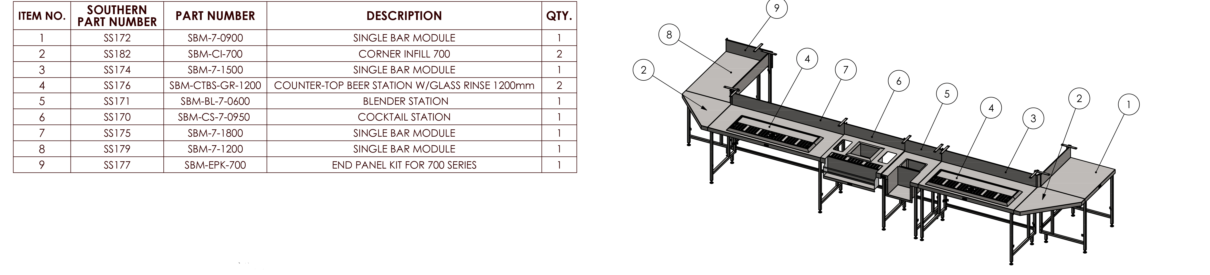 Bar Design Simplified