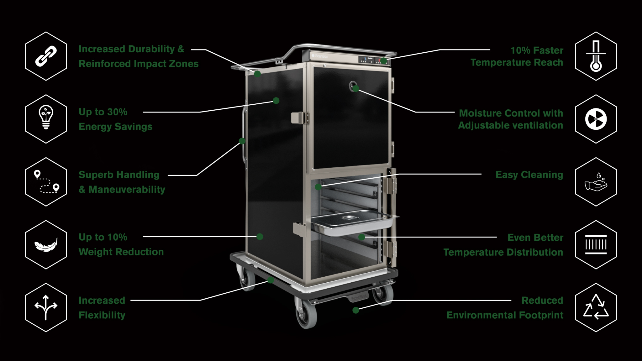 Don't Judge a Box By It's Cover